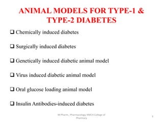 ANIMAL MODELS FOR BIOLOGICAL SCREENING OF ANTI-DIABETIC DRUGS | PPTX