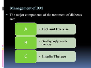 Anti diabetic drugs | PPTX
