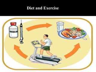 Anti diabetic drugs | PPTX