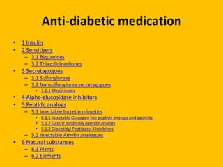Anti diabetic medication | PPTX