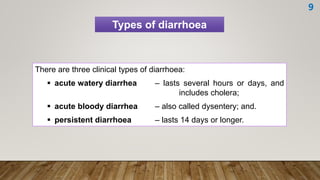ANTIDIARRHOEAL AGENTS and IRRITABLE BOWEL SYNDROM.pptx