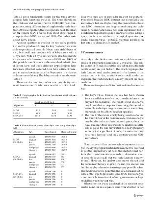 Anti disassembly using cryptographic hash functions | PDF