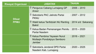 Anti-Diskriminasi-Dan-Bullying/perundungan-fix.pptx