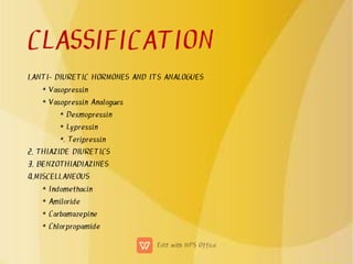 Anti diuretics | PDF