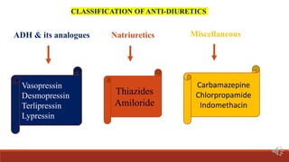 ANTI-DIURETICS | PPTX