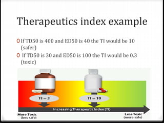 Anti-dote and toxicology-2 (1).pptx
