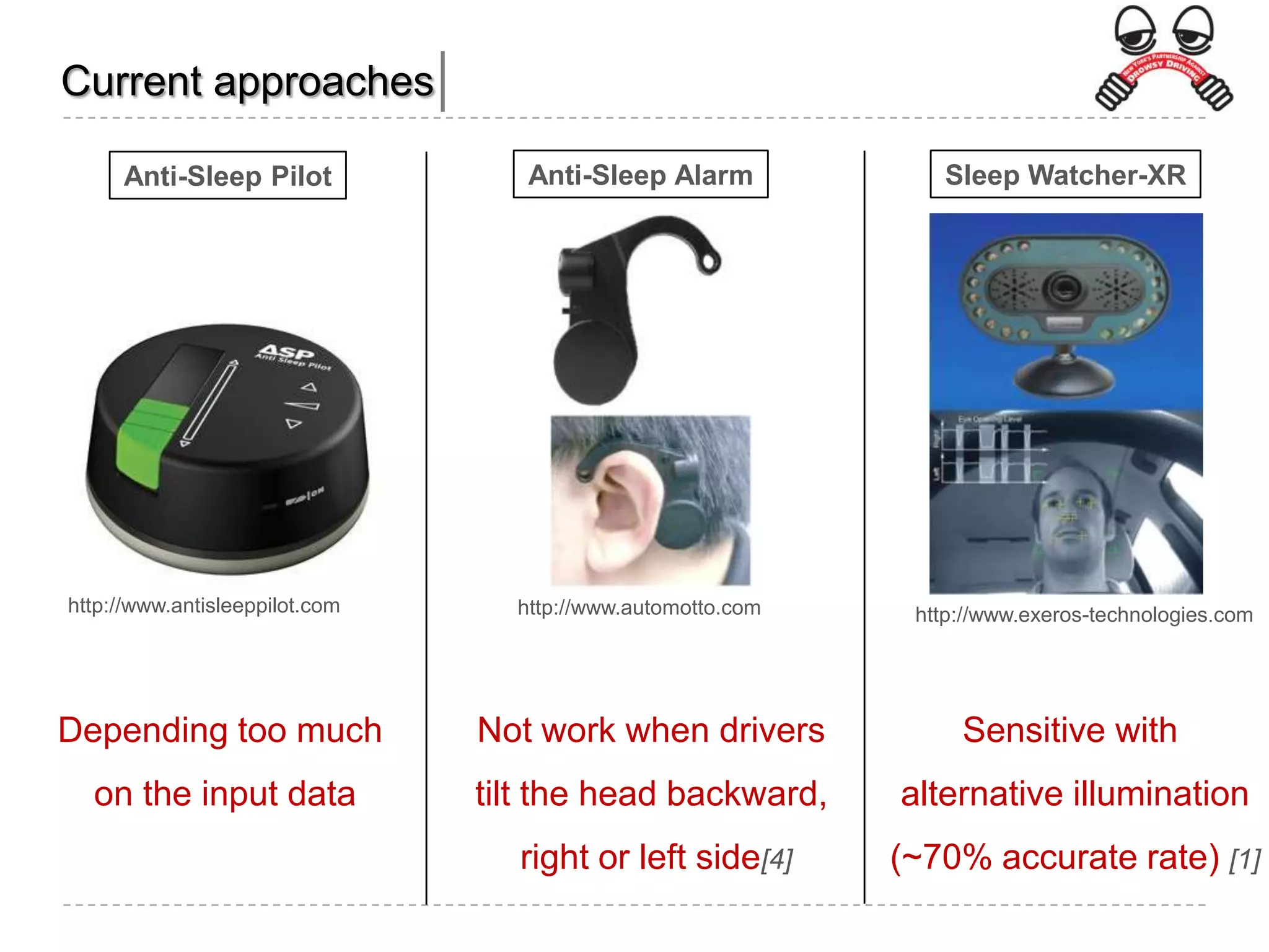 Anti drowsy alarm for drivers | PPTX