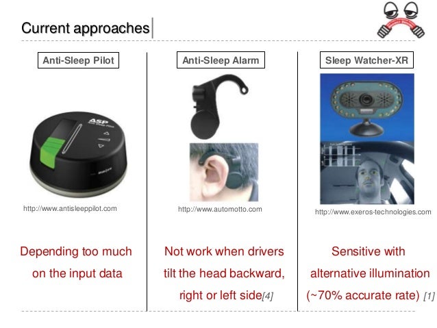 Anti drowsy alarm for drivers