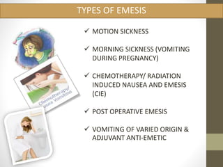 Anti emetics | PPTX