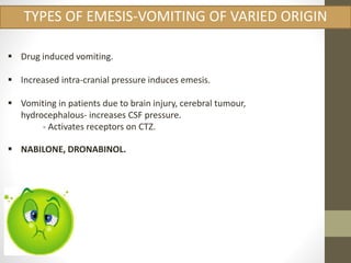Anti emetics | PPTX