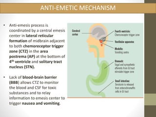 Anti emetics | PPT