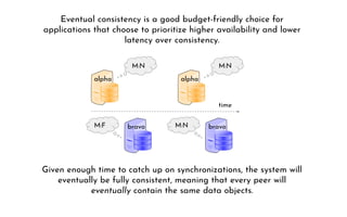 Anti-Entropy Replication for Cost-Effective Eventual Consistency | PPT