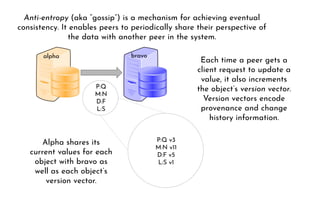 Anti-Entropy Replication for Cost-Effective Eventual Consistency | PPT