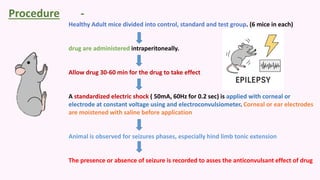Pre Clinical Screening Model Anti-Epileptic Drug.pdf