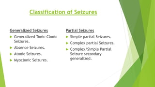 Anti epileptic drugs | PPTX