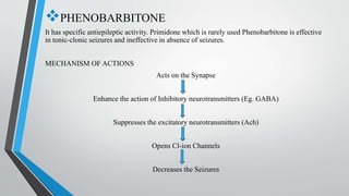 Epilepsy & Anti-epileptic drugs pharmacology.pptx