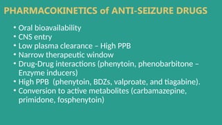 Comprehensive Overview of Anti-Epileptic Drugs and Epilepsy Management ...