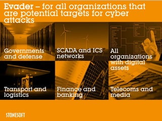 Anti evasion and evader - klaus majewski | PPT