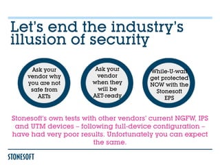 Anti evasion and evader - klaus majewski | PPT