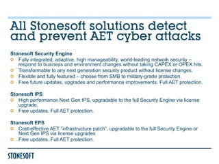 Anti evasion and evader - klaus majewski | PPT