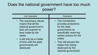Anti-Federalists v. Federalists Debate | PPTX