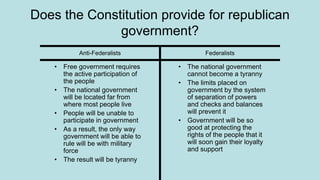 Anti-Federalists v. Federalists Debate | PPT