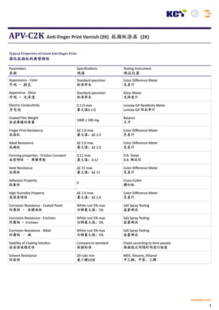 Anti-finger Print Varnish Catalog | PDF