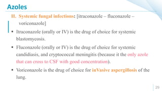 Anti-Fungal drugs | PPTX
