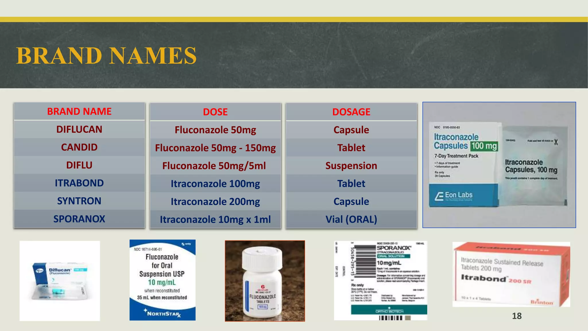 Anti fungal drugs | PPTX