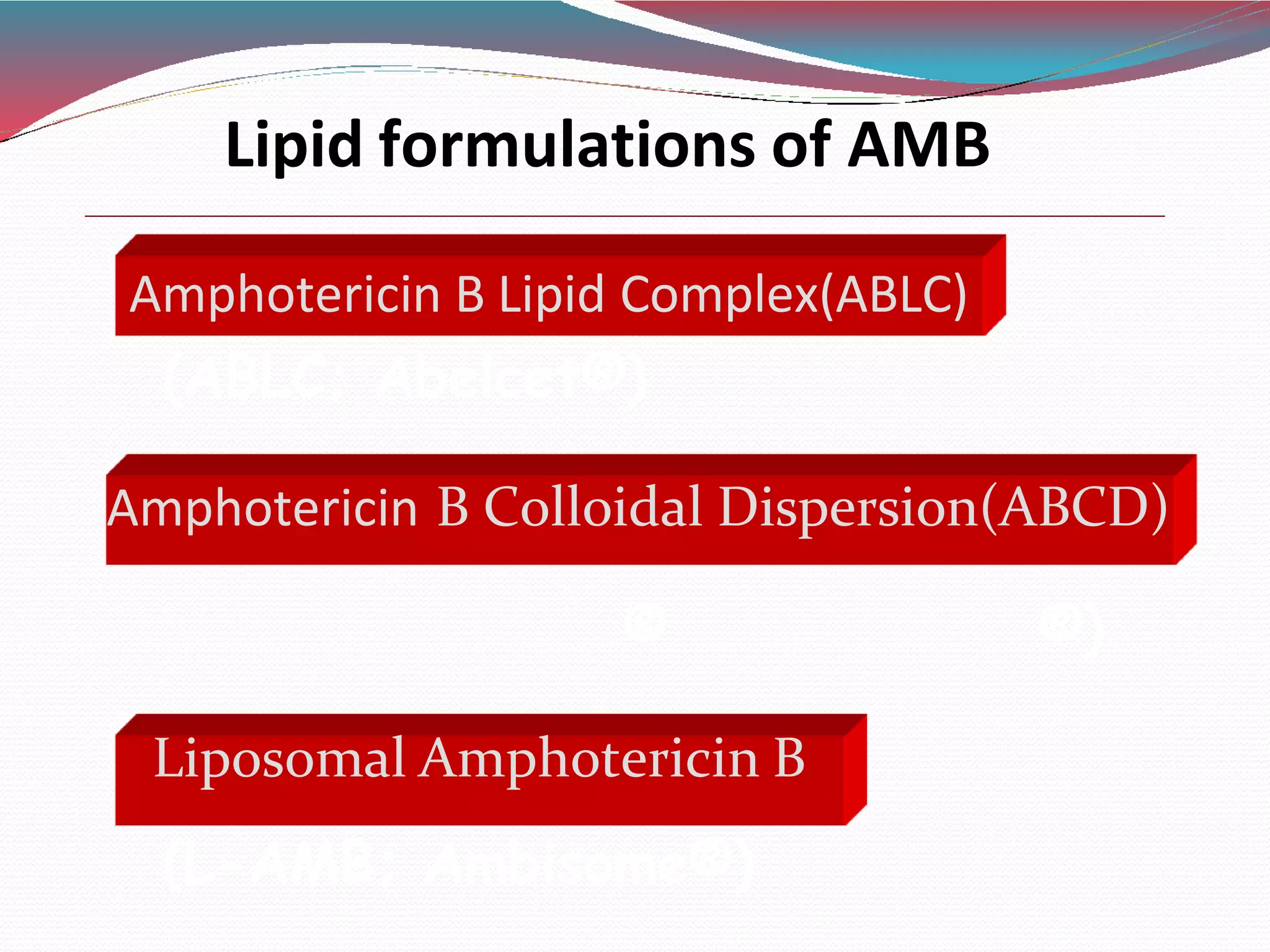 Anti-Fungal drugs.pptx