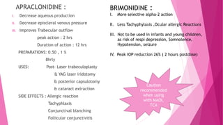 Anti glaucoma drugs | PPTX | Eye and Vision Conditions | Diseases and ...
