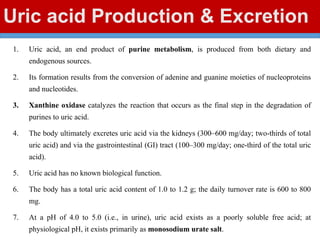 anti-goutdrugs-190719090056 (1).pdf