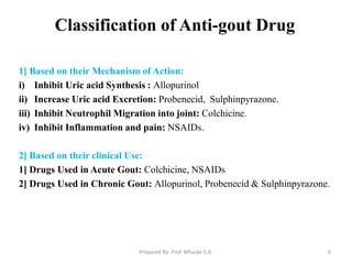 Anti-Gout Drugs | PPTX
