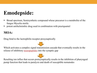 ANTI-HELMINTHICS KD.pptx