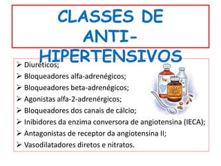 Farmacologia clínica dos Anti-hipertensivos | PPT