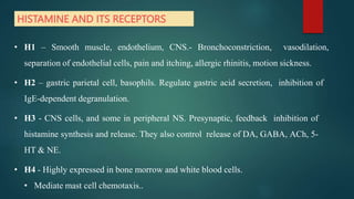 ANTI-HISTAMINES-1 medicinal chemistry threee | PPTX