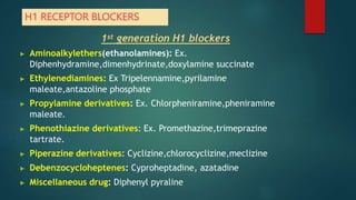 ANTI-HISTAMINES-1 medicinal chemistry threee | PPTX