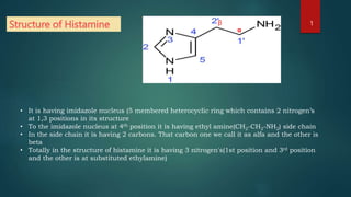 ANTI-HISTAMINES-1 medicinal chemistry threee | PPTX