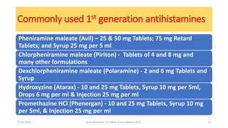 Antihistamines. Dr.Ashok Kumar Batham | PPT