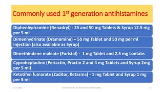 Antihistamines. Dr.Ashok Kumar Batham | PPT