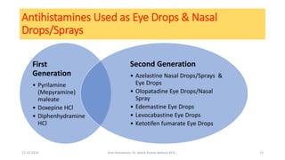 Antihistamines. Dr.Ashok Kumar Batham | PPT