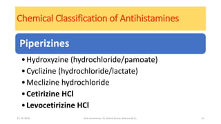 Antihistamines. Dr.Ashok Kumar Batham | PPT