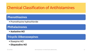 Antihistamines. Dr.Ashok Kumar Batham | PPT