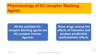 Antihistamines. Dr.Ashok Kumar Batham | PPT