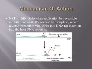Anti-HIV Agents- Advance Medicinal Chemistry-1.pptx
