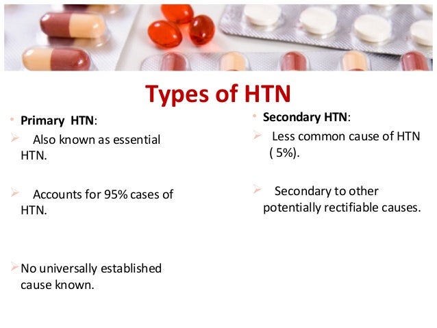 Anti htn drugs