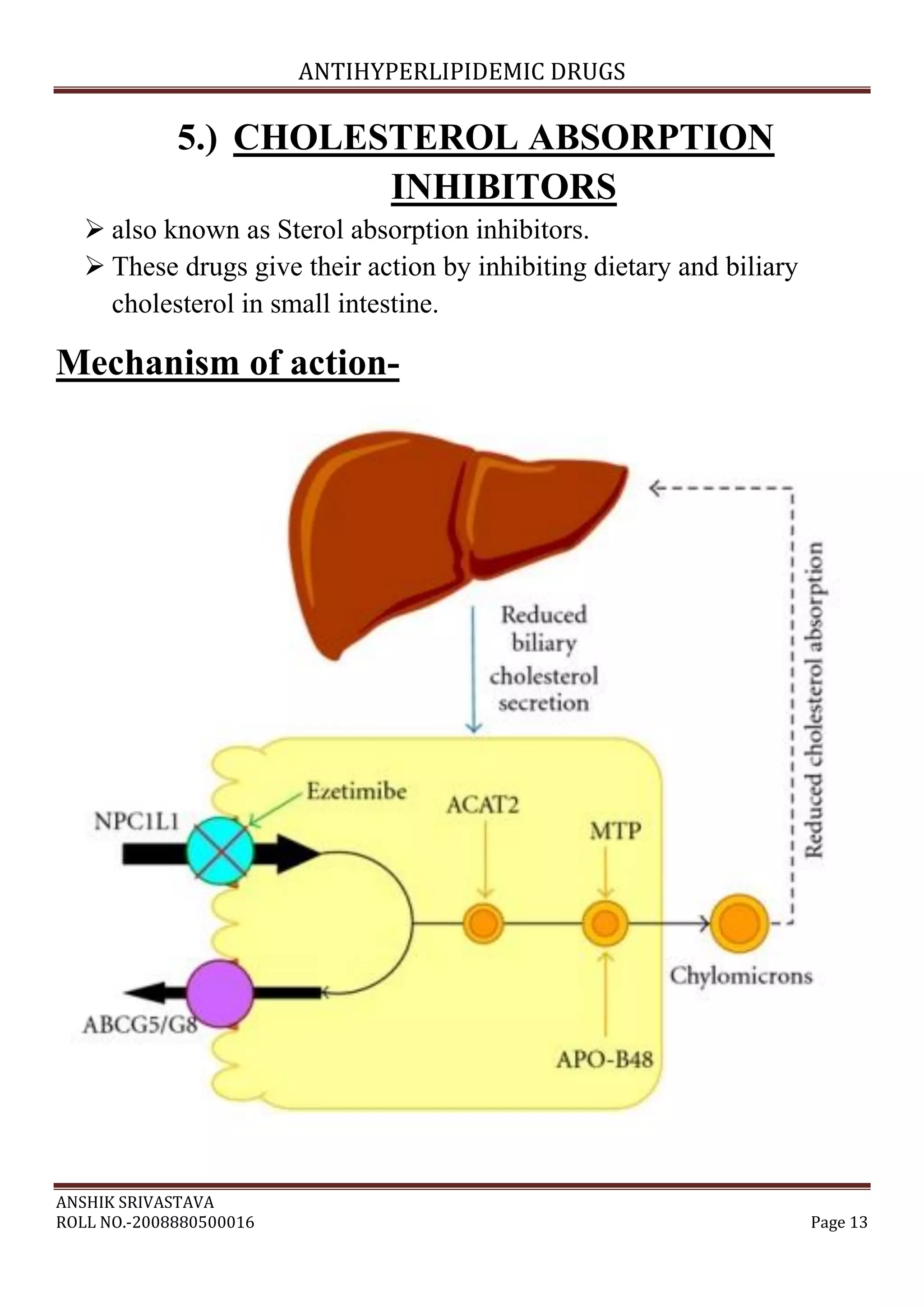 Anti-Hyperlipidemic Drugs (Pharmacology -II) By- Anshik Srivastava.pdf
