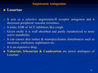 Anti hypertensive | PPT
