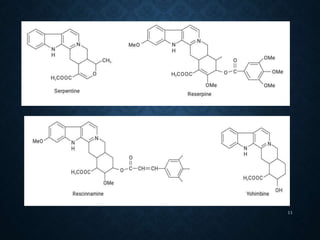 ANTI-HYPERTENSIVE DRUG - RAUWOLFIA ROOT. | PPTX