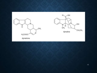 ANTI-HYPERTENSIVE DRUG - RAUWOLFIA ROOT. | PPTX